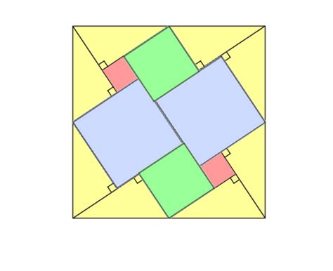 Pythagorean Theorem Art Of Mathematics