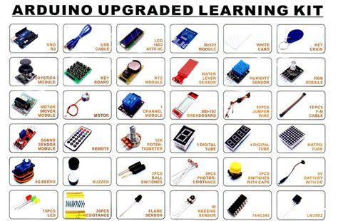 Zestaw Startowy Uno Xxl 2 Starter Kit Uno R3 Kompatybilny Z Arduino