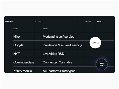 Email Us Rollover Aards