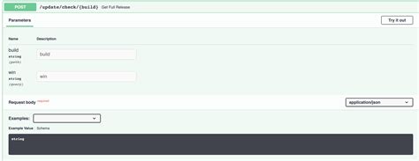 Request Body Parameters JSON Fields Broken Rendering Fastapi Fastapi Discussion 8172 GitHub