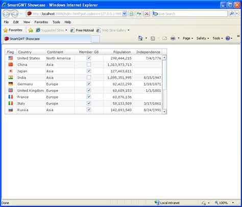 Grid With Custom Editors Sample Smart Gwt Table Editor Gwt Java