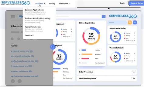 25 azure monitoring tools to consider for cloud optimization