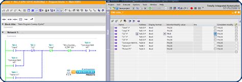Bottle Filling And Capping Project Using PLC Ladder Logic The Engineering Projects