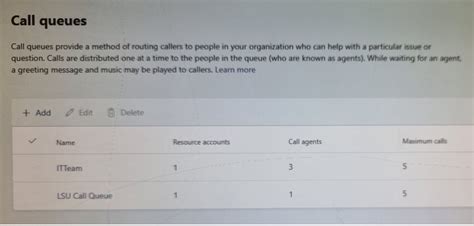 Microsoft Teams Sip Devices Microsoft Qanda