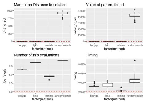 Thierry Moudiki On Linkedin Thierry Moudikis Webpage