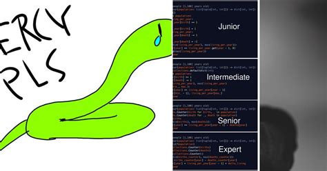 List Python Skills Curated By Gsandrade Medium