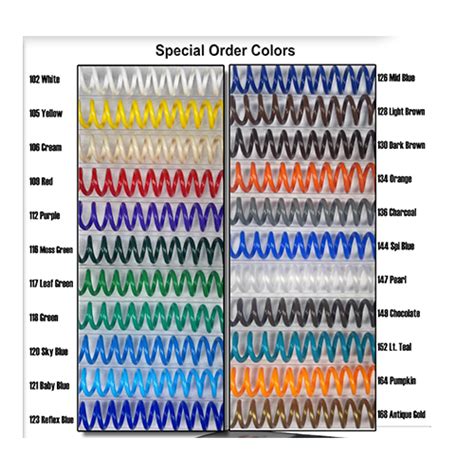 Plastic Coil Binding 51 Pitch Special Atlantic Graphic Systems Inc