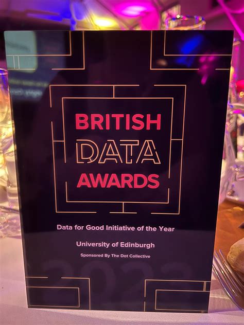 Winner British Data Awards Data Education In Schools
