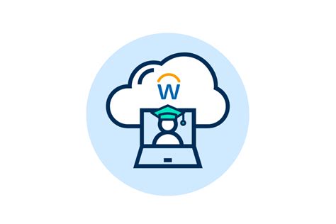 Support Your Global Learning And Development Needs