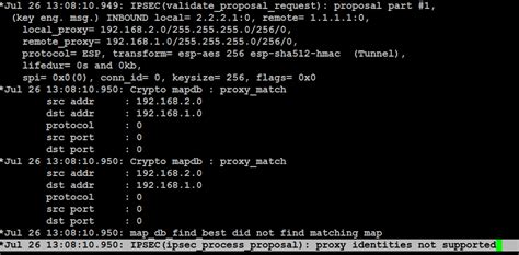 ccie security troubleshooting site to site ipsec vpn with crypto maps