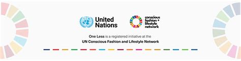 Our Sustainable Development Goals One Less India One Less