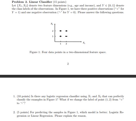Solved Problem 2 Linear Classifier 15 Points Let X1 X2 Chegg Com