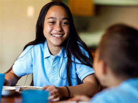 Positive Thinking Exercises