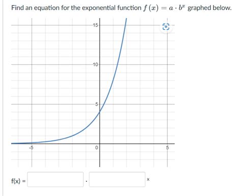 Solved Find An Equation For The Exponential Function Chegg