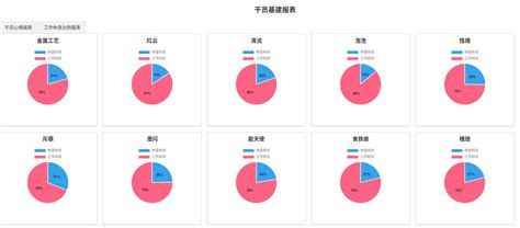 GitHub ArkMowers arknights mower 明日方舟长草助手