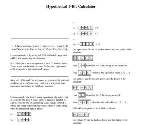 This Is For Assembly Language Programming The Fourth