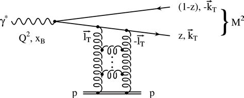 Figure 1 From Diffractive Electroproduction Of ρ Meson Excitations