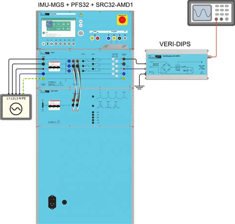 Voltage Dips And Interruptions Hv Technologies