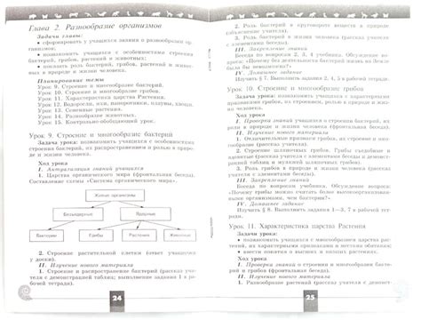 Пасечник Биология 6 Класс Программа - specificationspace