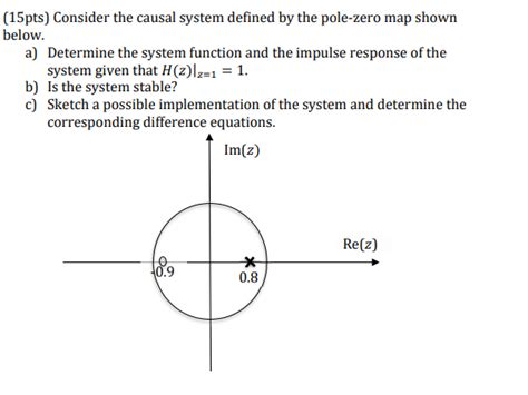 Solved 15 Pts Consider The Causal System Defined By The Chegg Com