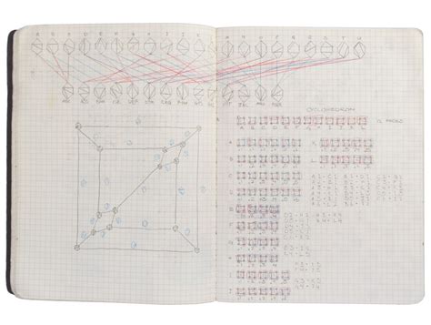 Discover 160 Architecture Notation Ideas On This Pinterest Board Notations Graphic Score