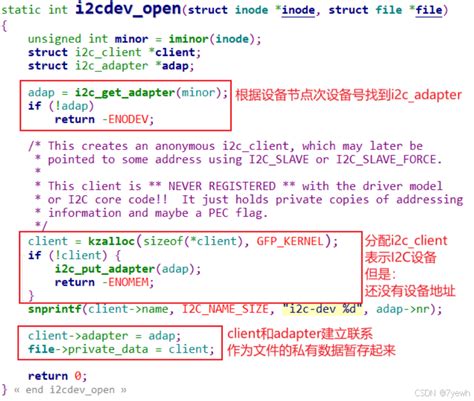 嵌入式linux驱动框架 iic i2c子系统驱动 通用驱动i2c dev分析 linux i2c框架 csdn博客