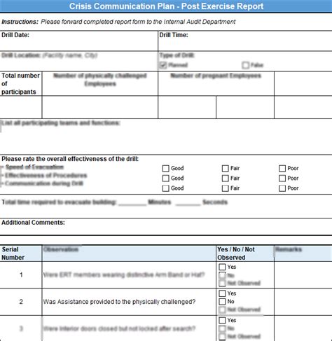 Business Resilience Post Exercise Report Template Itsm Docs Itsm