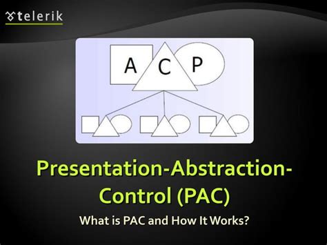 Architectural Patterns And Software Architectures Client Server Multi