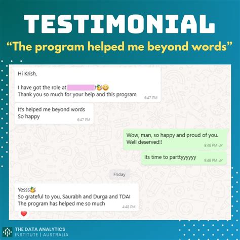 Dataanalyst Firstjob Careergoals Landyourdreamjob Careerdevelopment The Data Analytics