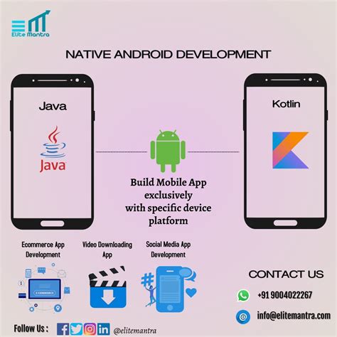 Elite Mantra On Linkedin Appdevelopment Androidapp