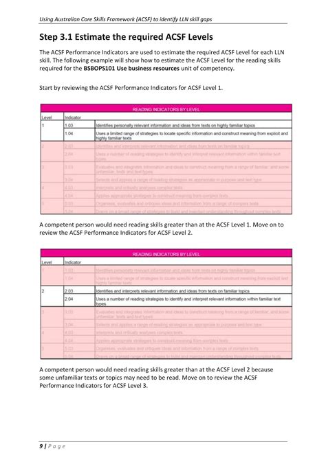 Training And Assessment How To Use The Australian Core Skills Framework Pdf