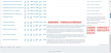 zabbix常用监控项解读 zabbix监控项原型 csdn博客