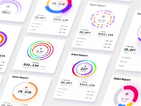 Pie Chart Library Hyper Charts Ui Kit By Alien Pixels For Setproduct On