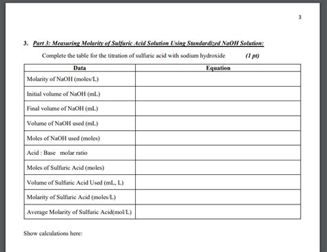 Solved Data For Experiment Determining Molarity Chegg