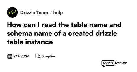 How Can I Read The Table Name And Schema Name Of A Created Drizzle