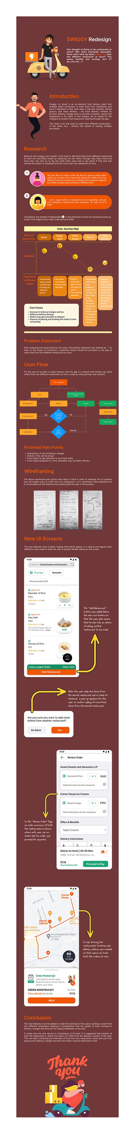 Swiggy Ui Ux Redesign On Multi Restaurant Order Feature Behance
