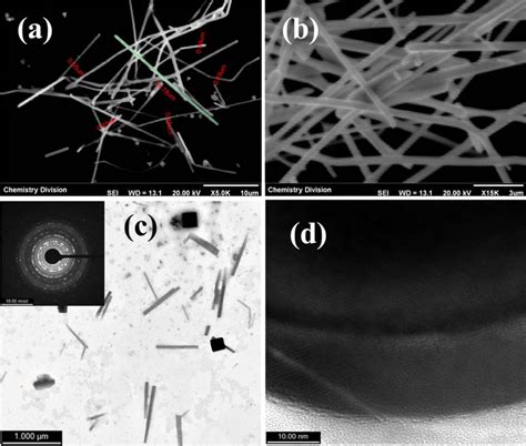 A B The Sem Images At Different Magnifications And C D Tem Images