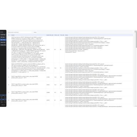 OpenCart Ultimate OpenCart Profiler