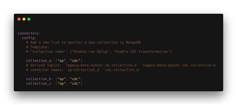 Debezium Community Stories With Renato Mefi