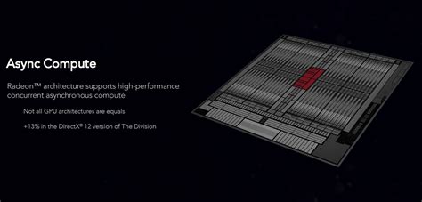 amd vega microarchitecture technical overview new graphics features