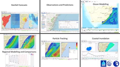 Dsd Int 2021 Forecasting Inundation Risks In Ethekwini Durban South Africa Naidoo Ppt