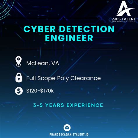 Hiring Recruitment Tech Techjobs Cyberdefence Axis Talent