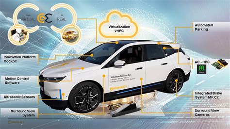 Continental Automotive Ac Hpc