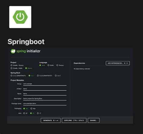 Ahamed Amhar On Linkedin Unlocking The Power Of Spring Boot Secure Efficient And Comprehensive
