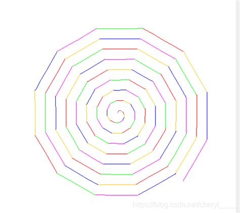 关于java绘图工具包turtle的应用java Turtle撖寡情 Pom Csdn博客