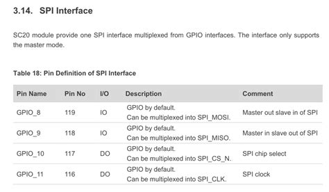 Integrating Fingerprint Module To Sc20 Smart Module Quectel Forums