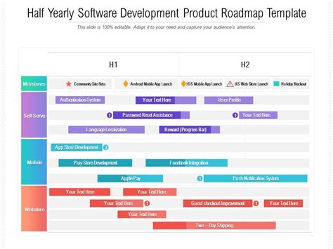 Half Yearly Software Development Product Roadmap Template Presentation Graphics Presentation