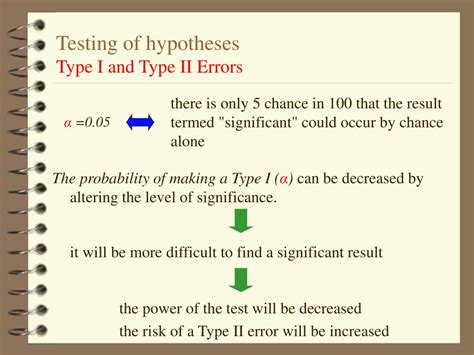 Ppt Point Estimation And Interval Estimation Powerpoint Presentation