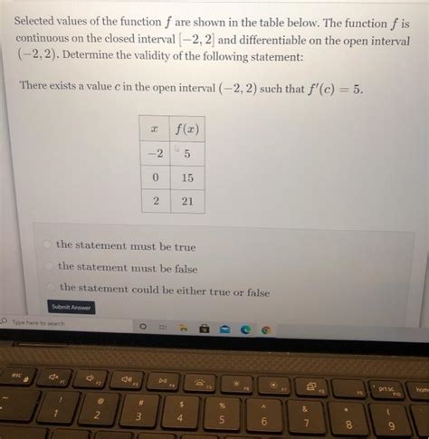 solved selected values of the function f are shown in the