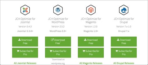 How To Speed Up A Joomla Site By Minimizing External Scripts Greengeeks